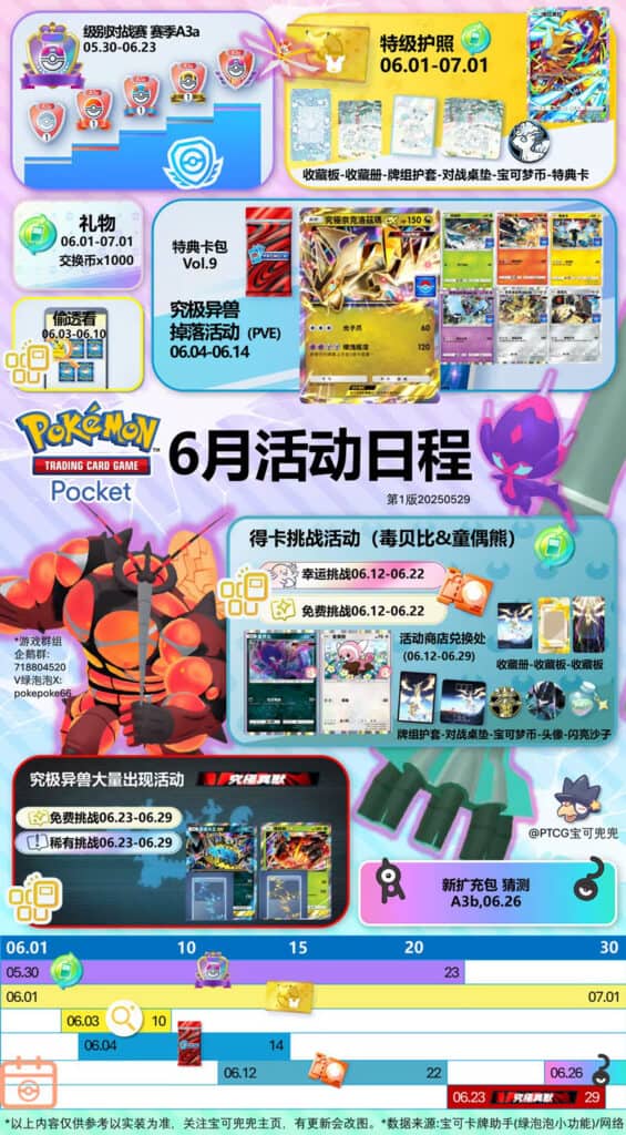 PTCG Pocket 2025年6月活動全解析 - Pokemon Hubs - 寶可夢GO 資訊